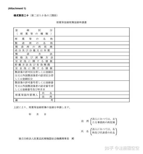 日本原料药注册简介 知乎