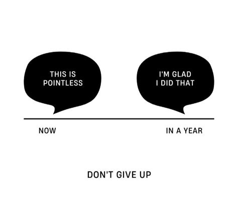 akash tiwari on linkedin successmindset ideas consistency learninganddevelopment growth…