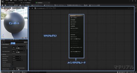 アクタを動かすadd Actor系のノード Add Actor Localworld Offsetrotationtransform Add Actor World Transform