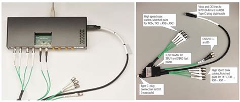 How To Test The USB Type C Temcom