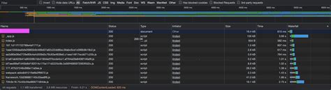 Reactjs Why Server Cpu Is Exhausted Stack Overflow