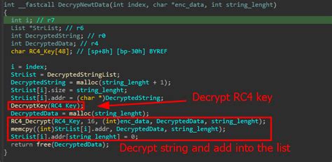 Analysis Of The Latest Mirai Wave Exploiting Tbk Dvr Devices With Cve