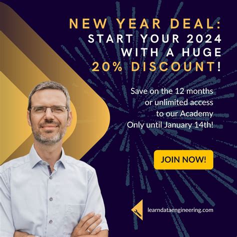 Andreas Kretz On Linkedin Dataengineering Dataengineer Bigdata