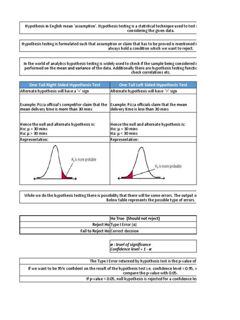 Hypothesis Testing Quick Reference 1 Pdf Statistical Hypothesis Testing P Value