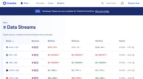 Chainlink Data Streams Introduction To Data Streams Chainlink