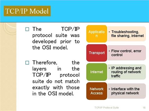 The OSI Model And The TCPIP Protocol Suite The OSI Model And The TCPIP Protocol Suite