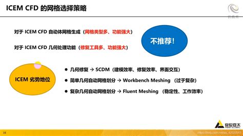 Icem Cfd笔记（3）diyhoos的博客 Csdn博客