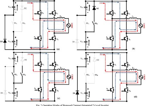 Figure 1 From A Pvfc Co Generation Based Micro Grid System Using Compact Integrated 7 Level