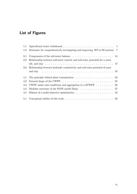 Simulation Optimization Of The Management Of Sensor Based Deficit Irrigation Systems Pdf