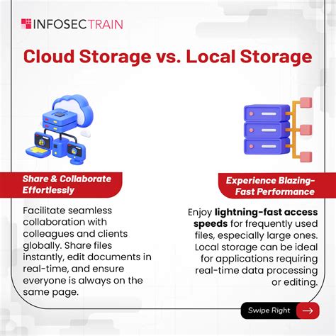 Difference Between Cloud Storage And Local Storage PDF