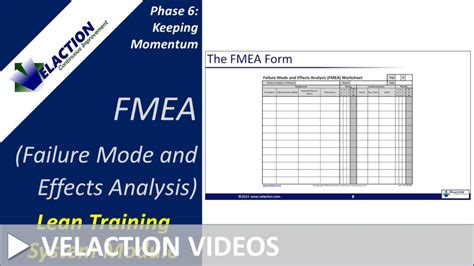 FMEA Worksheet Failure Mode And Effects Analysis Worksheet