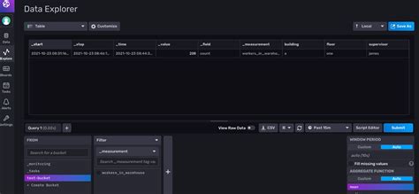 Getting Started With Ruby And InfluxDB InfluxData