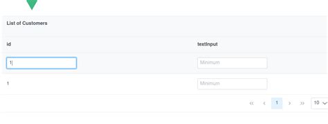 Datatable Filter Primevue Vuejs 2 Primevue 222 · Issue 1168