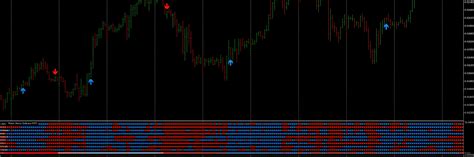 Drawing Rectangles With A Custom Indicator On The Indicatorseparate