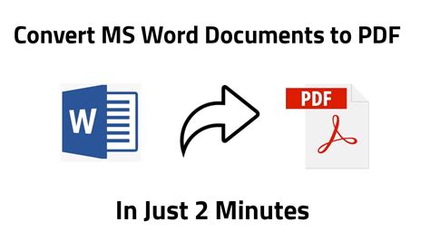 How To Convert MS Word Document To PDF File In Just Minutes Simple Method Explore IT With