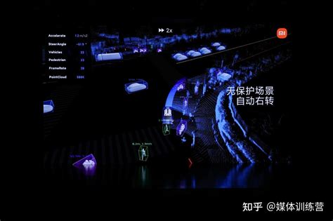 小米自动驾驶技术采用全栈自研算法目标2024年进入第一阵营 知乎