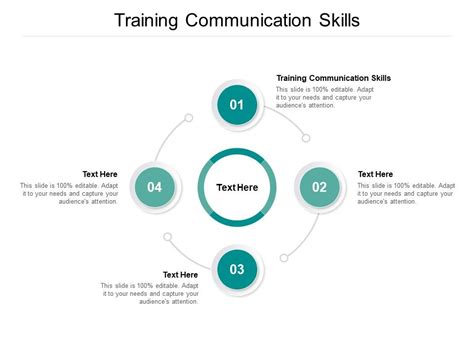 Training Communication Skills Ppt Powerpoint Presentation Gallery Examples Cpb Ppt Images