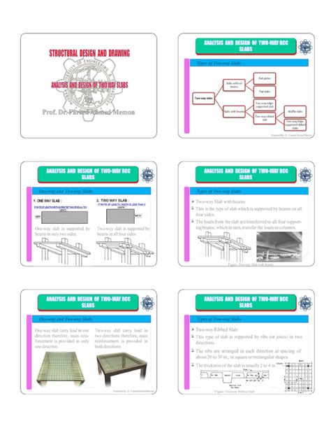 Module 3 Analysis And Design Of Two Way Rcc Slab Pdf Beam Structure Column