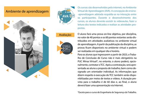 Engenharia De Software Puc Minas