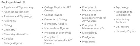 Freebie Friday Openstax Textbooks An Inquiring Mind