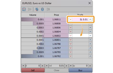 Place Limitstop Order On The Depth Of Market Metatrader45 User