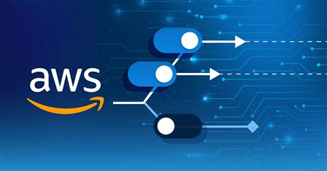 Feature Flags With Aws And Ci Cd Cc Blog Klika Tech