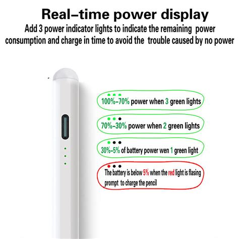 Smart Universal Active Drawing Pencil Touch Stylus Pen With Fine Tip