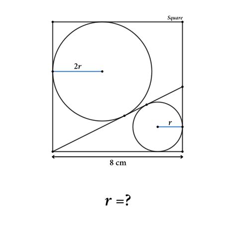 Maths Solutions Artofit