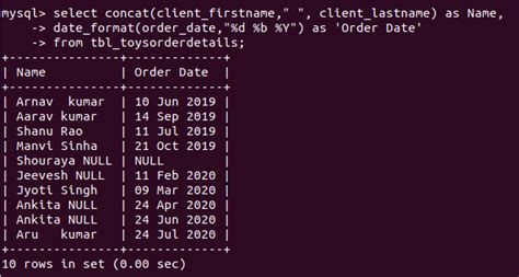 How To Learn Strings And Datetime Analytic Functions In Mysql For Data