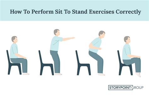 Sit To Stand Exercise Guide How To Increase Mobility