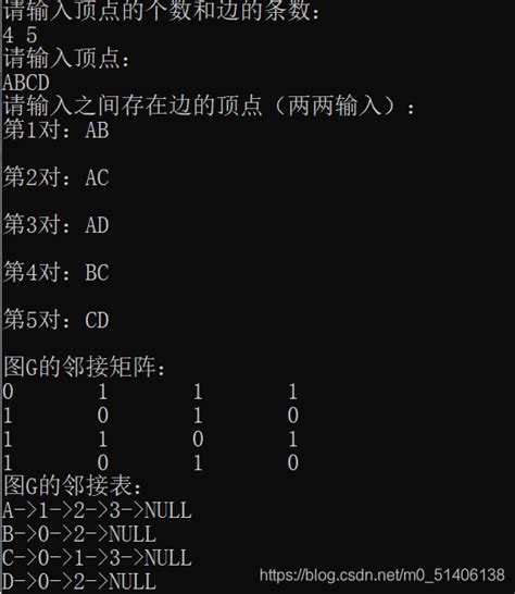 图的邻接矩阵和邻接表实现 编写程序 实现下列问题的求解 1 建立并输出图的邻接表。 2 判断以邻接表方式存 csdn博客