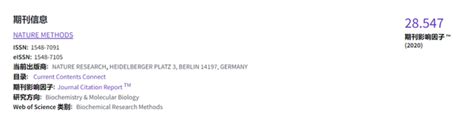 背景提升 科研项目 高被引论文分享 SciPy Python中科学计算的基本算法 知乎