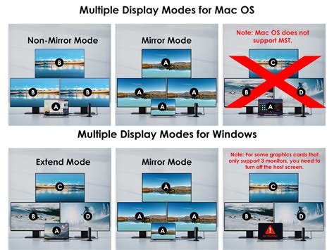 【wavlink Selected】pd3 1 Triple Display Usb C Docking Station With 140w Pd In Supports Up To 8k