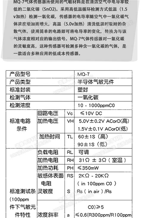 模块 Mq 7一氧化碳 气敏传感器检测报警模块套件 阿里巴巴