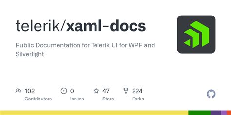 Github Telerikxaml Docs Public Documentation For Telerik Ui For Wpf