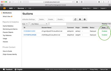 Assets Deprecated Enable Gzip Compression In Cloudfront And Maxcdn