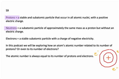 SOLVED How Is An Atoms Atomic Number Related To Its Number Of Protons To Its Number Of Electrons