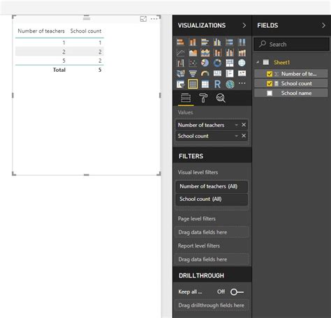Solved Summarizing Text As A Number Microsoft Fabric Community