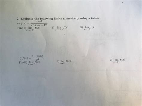 Solved Evaluate The Following Limits Numerically Using A