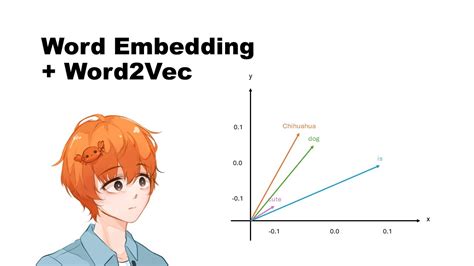 Word Embedding และ Word2vec เขาทำกันยังไง Pytorch Coding Youtube