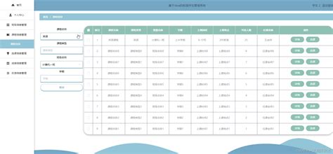 【附源码】django计算机毕业设计的校园学生管理系统源码mysql论文 Csdn博客