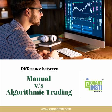 Algorithmictrading Freeebook Algotrading Automatedtrading Quantinsti