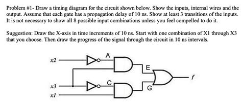 Solved Consider The Circuit On The Right Part A Create The Chegg