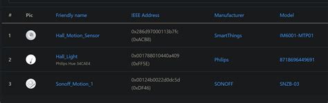 Sonoff Motion Sensor Automation Problem Zigbee Home Assistant Community