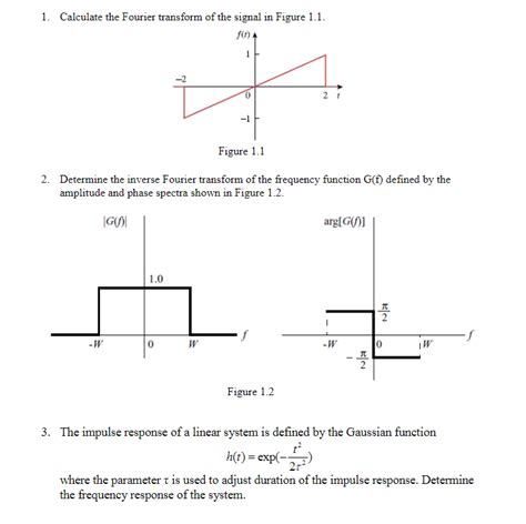 Solved Calculate The Fourier Transform Of The Signal In Chegg