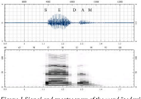 Figure 1 From A Robust Speaker Independent Cpu Based Asr System Semantic Scholar