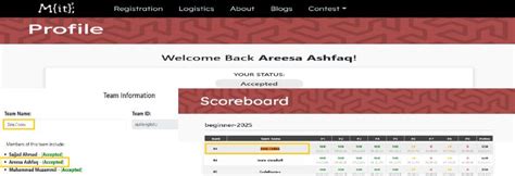 Zetacodex Mitinformaticstournament Mit2 Wintercontest2025