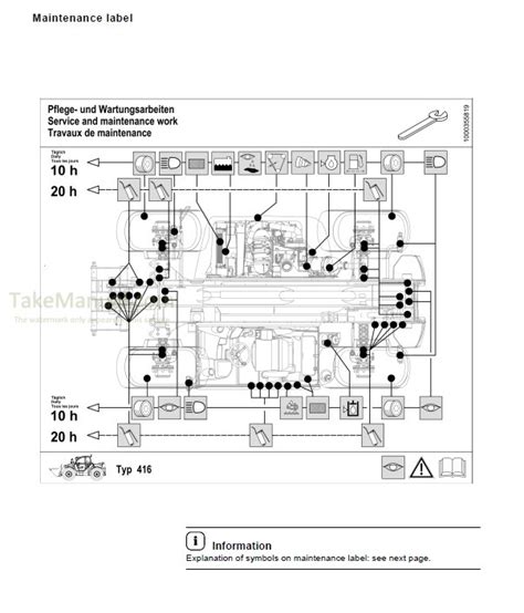Wacker Neuson Th955 Operators Manual Telehandler