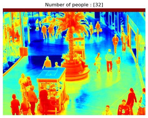 Atul Gadhiya On Linkedin Machinelearning Computervision