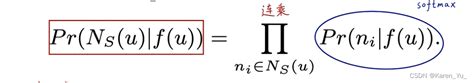 【补充】图神经网络前传——node2vec Csdn博客